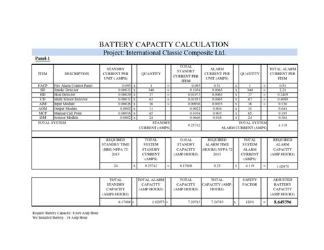 Battery Calculation Panel 1 Pdf Equipment