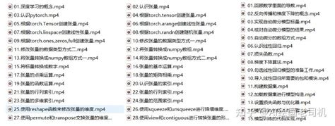 全套大模型学习资料免费领取从入门到进阶一套搞定 知乎