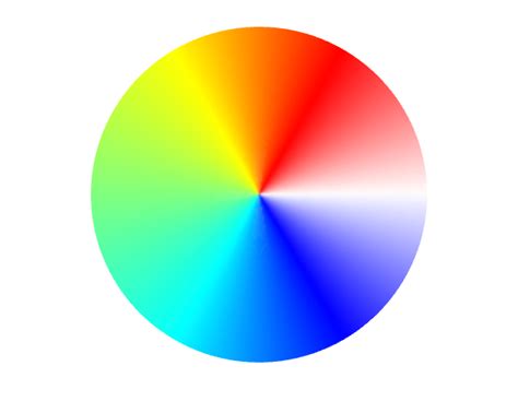 可视化图表库 Vchart Demo