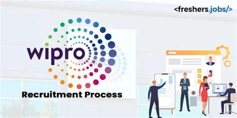 Wipro Interview Process Wipro Jobs For Freshers Wipro Vacancy