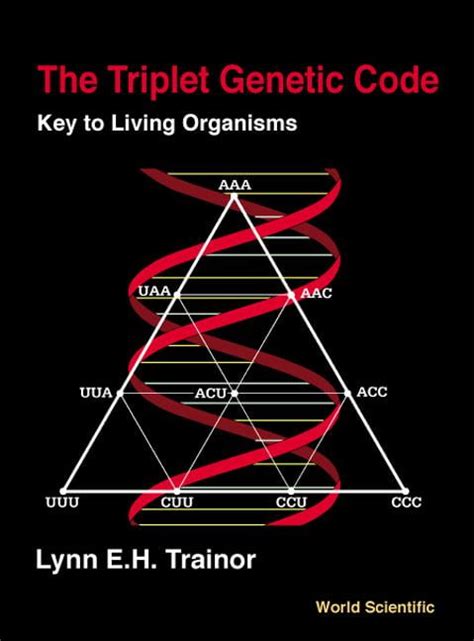 Triplet Code