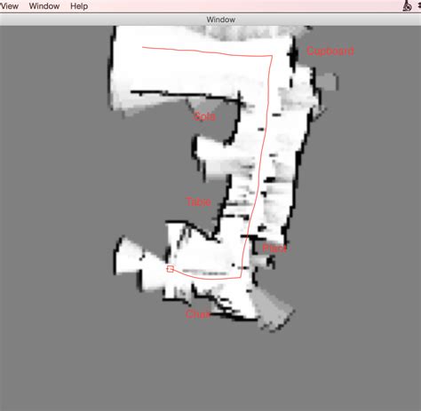 Pololu Room Mapping Robot Based On The Rover 5 Chassis