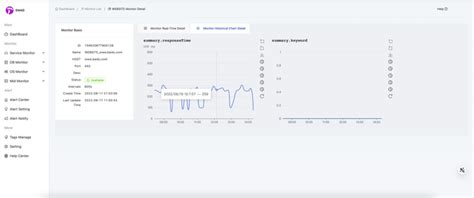 Hertzbeat An Open Source Monitoring System With Custom And Agentless