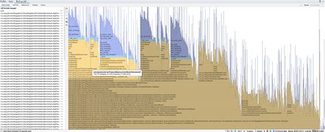 Shardingsphere Jdbc Has Performance Problem When Using Mysql 8x Driver