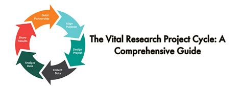 The Vital Research Project Cycle A Comprehensive Guide