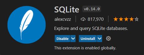 Ruby Active Record Ruby Tutorial For Setting Up A Back End By Leo Chen Medium