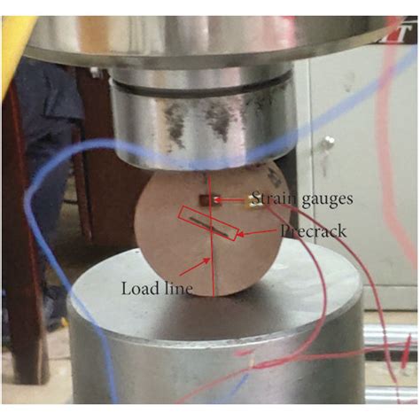 Detailed Loading Diagram A Static Loading And B Dynamic Loading
