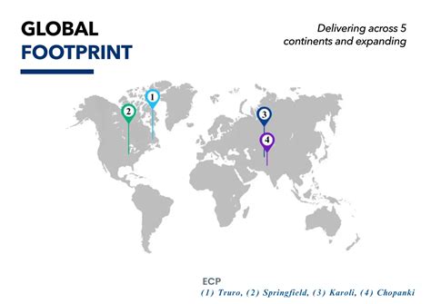 Global Footprint Ipg Ecp Division