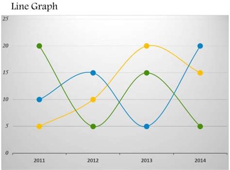 Line Graph Powerpoint Templates Ppt Slides Images Graphics And Themes