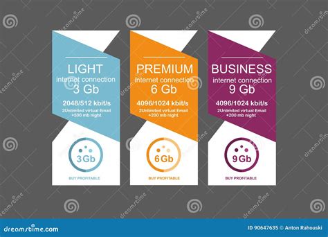 Internet Traffic Set Offer Tariffs Ui Ux Banner For Web App Set Pricing Table Order Box