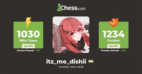 Itz Me Dishii Chess Profile
