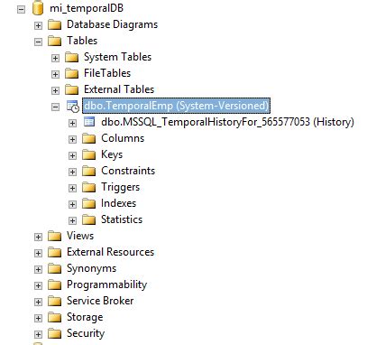 SQL Server DBA SQL Server Temporal Tables