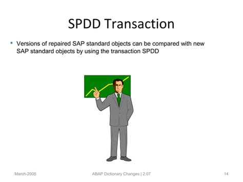 Chapter 07 Abap Dictionary Changes1 PPT