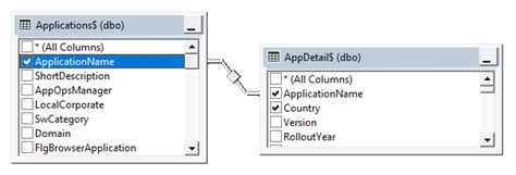 Delegation Warning In Filter Function Using In Ope Power Platform