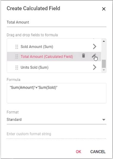 Calculated Field In Ej2 Typescript Pivotview Control Syncfusion