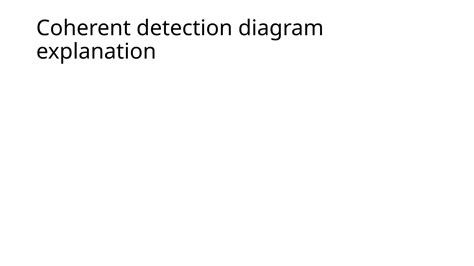 Bfsk Binary Frequency Shift Keying Pp Pptx Digital Audio Computer Software And Applications
