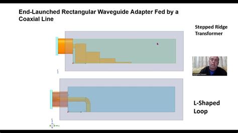 Design Of A K Ku Band Inline Waveguide To Coaxial Line Transition With Ansys Hfss 3d Modeling