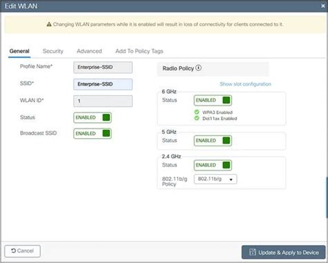 Wireless RF Reference Guide Cisco