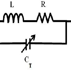 Lumped Model Of Tuning And Matching Circuit Of Probe Download Scientific Diagram