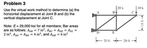 solved problem 3use the virtual work method to determine a
