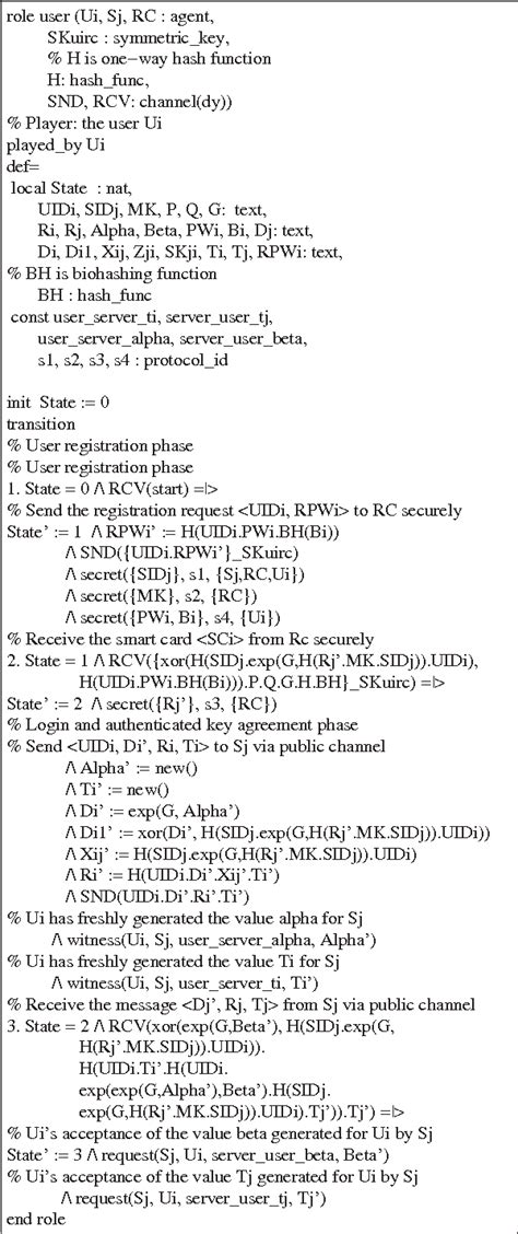 Figure 6 From Design Of A Secure Smart Card Based Multi Server