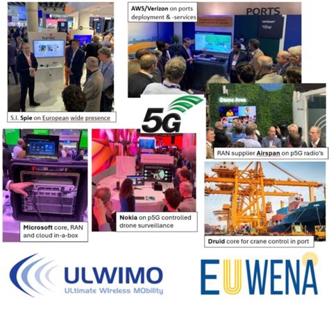 Airspan Networks On Linkedin Mwc24 5g Ran Ports Connectivity Privatenetworks