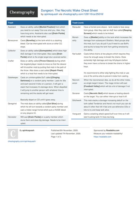 Dominant Species Cheat Sheet By Jholst 2 Pages Games Boardgame Aid Player Rcheatography