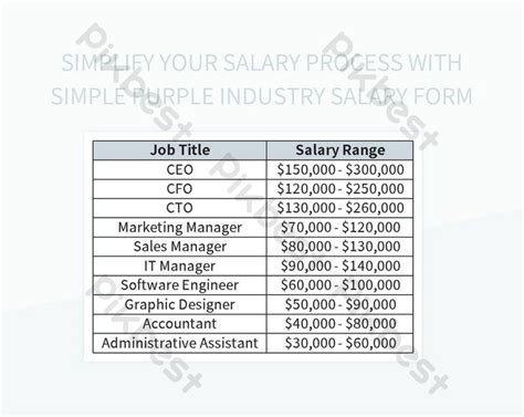 Simplify Your Salary Process With Simple Purple Industry Form Excel Template Free Download