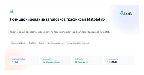 Освойте позиционирование заголовков в Matplotlib Labex