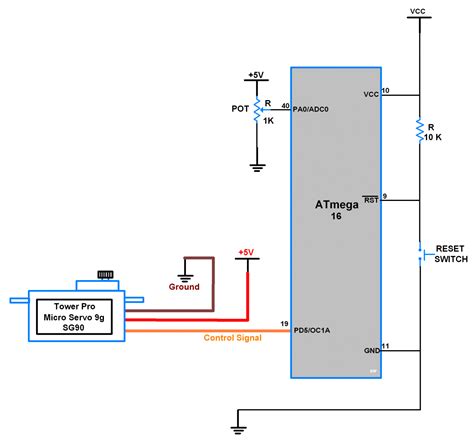 Servo Motor Interfacing With Avr Atmega16 Avr Atmega Controller