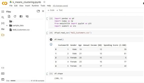 Adviteeya Pattanaik On Linkedin Machinelearning Python Prodigyinfotech