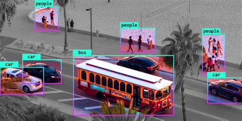 Implementação De Detecção De Objetos Com Yolo Em Pc E Raspberry Pi Um