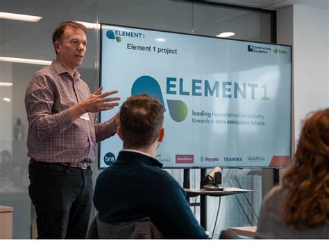 Industry Event Element 1