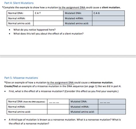 Solved Part 4 Silent Mutations Complete The Example To