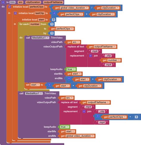 [paid] mediamux manipulate audio and video files [ 10 or inr 701] extensions mit app