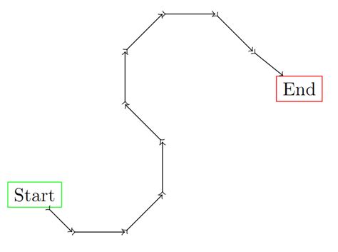 Arrows Tikz Combining Multiple Paths In And Outside Foreach Tex