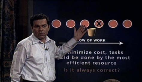 Toc Toc Tv On Linkedin Production Operations Managment Theoryofconstraints