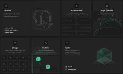 The Right Backend For Flutterflow My Journey With Supabase And Firebase