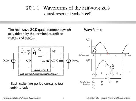 PPT Chapter 20 Quasi Resonant Converters PowerPoint Presentation Free Download ID 3950778