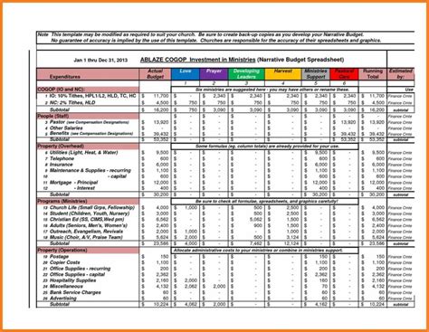 Spreadsheet Examples In Sample Of Excel Spreadsheet With Data Tagua Spreadsheet Sample — Db