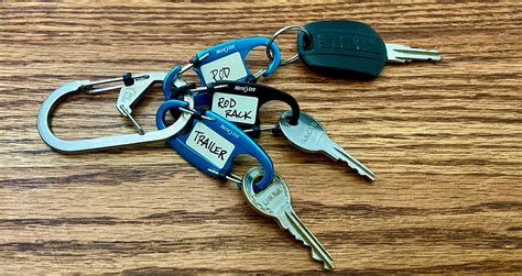 Organize Your Gear For A Summer On The Go