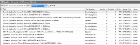 Wsus No Status Updates Windows Spiceworks Community
