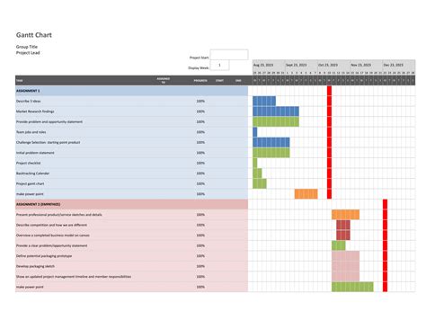 Classroom Group Projects Using Industry Based Communication Tools