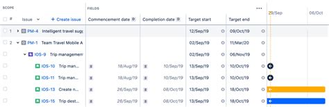 Scheduling Atlassian Support Atlassian Documentation