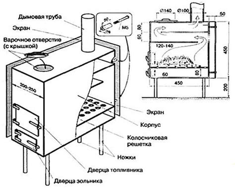 Печь длительного горения: особенности конструкции, технология ...