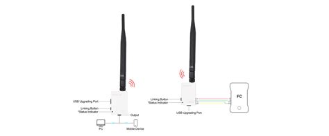 G Datalink FPV Datalink Link Controller SIYI Technology Empowering And Building An