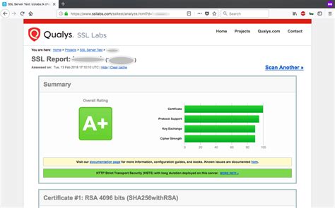 Secure Redmine 3 On Ubuntu Server 1604 With Lets Encrypt Izolabs