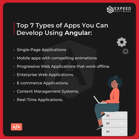 Angular Mobileappdevelopment Webdevelopment Frontenddevelopment