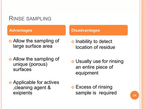 Cleaning Validation Pptx