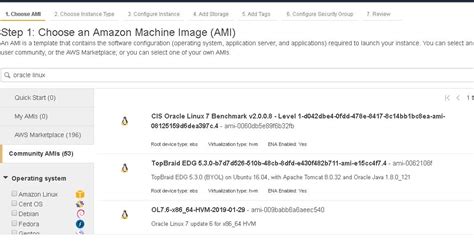 Oracle Database Commands And Practical Examples Aws Launch Ec2 Instance